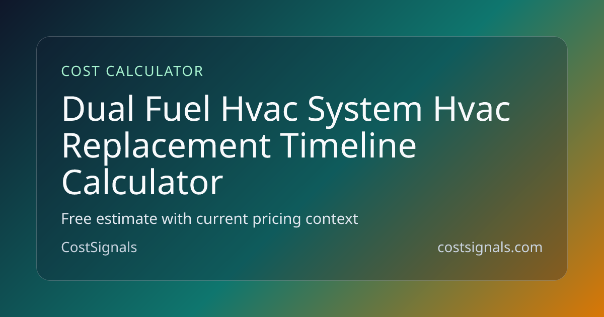 HVAC System Replacement Timeline Calculator | Project Duration ...