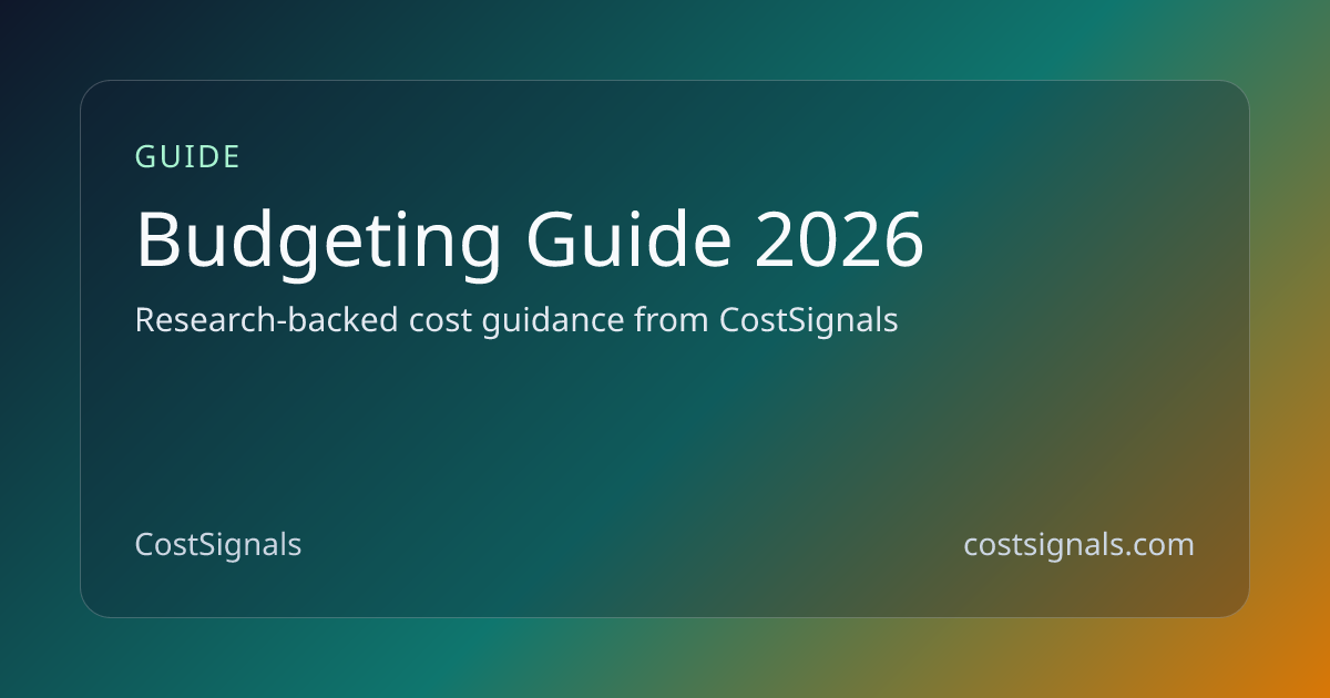 Personal Budgeting Guide 2026 | CostSignals